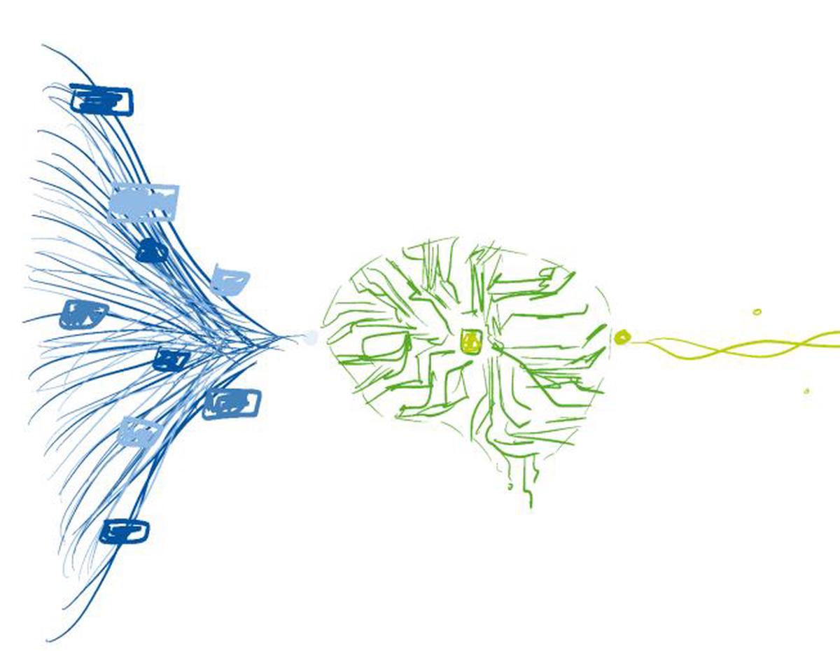 Process Intelligence Research Group